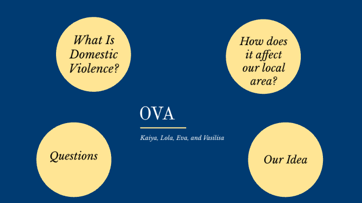 Domestic Violence by Kaiya Jackson-Emmett on Prezi