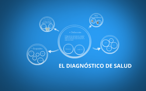 El Diagnostico de Salud by daniela sierra on Prezi