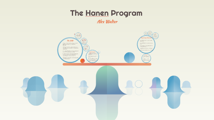 The Hanen Program by Alex Walter on Prezi