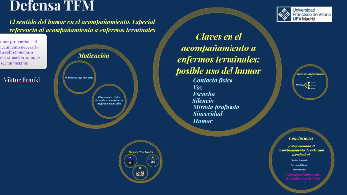 Defensa TFM by Blanca Mallo Vargas on Prezi