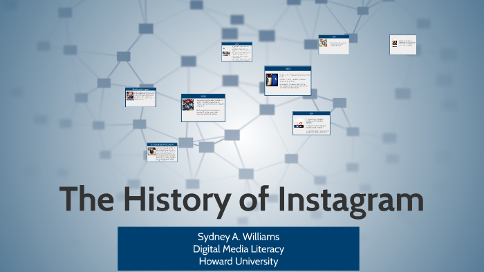 The History of Instagram by Sydney Williams on Prezi