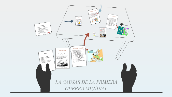 LA CAUSAS DE LA PRIMERA GUERRA MUNDIAL by Reyshelle Faeldo on Prezi