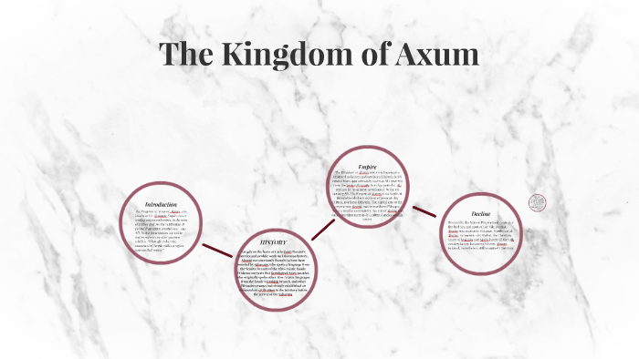 The Kingdom of Axum, or Aksum, also known as the Aksumite Em by Nora ...