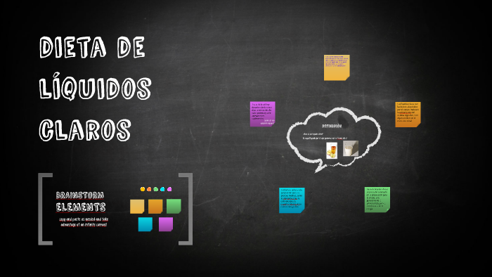 dieta de liquidos claros by Moisés Ruiz on Prezi