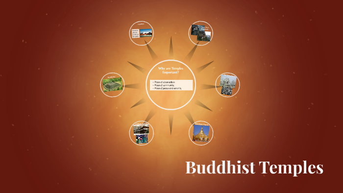Buddhist Temples by Matthew Reindl on Prezi