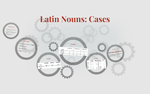 Latin Nouns: Cases by Fraser Clarke on Prezi