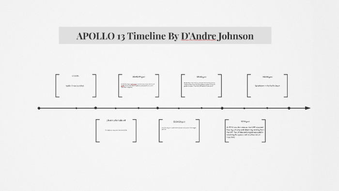 APOLLO 13 Timeline By D'Andre Johnson by D'Andre Johnson on Prezi