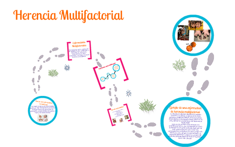 enfermedades multifactoriales by alejandra mauricio on Prezi