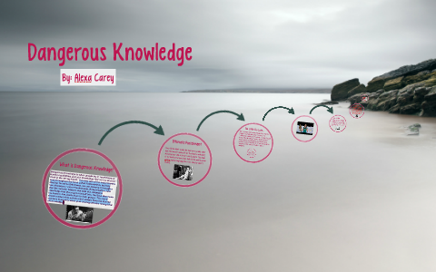 Dangerous Knowledge by Alexa Carey on Prezi