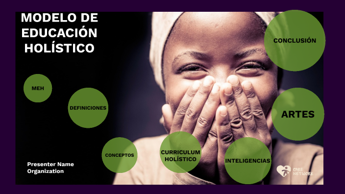 MODELO DE EDUCACIÓN HOLÍSTICA (MEH) by MARIA SOCORRO RIVAS HERNÁNDEZ on ...