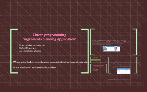 Linear Programming by on Prezi