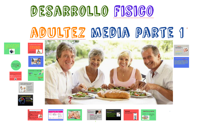 Desarrollo fisico adultez media PARTE 1 by Leslye Lopez Monterroso on Prezi