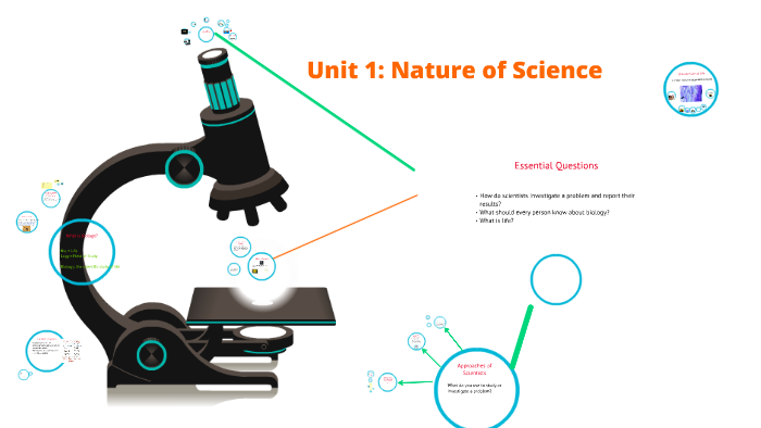 Unit 1: Nature of Science by Callie Pogge on Prezi