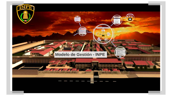 Modelo de Gestión - INPE by Edgar Delgado Ortega on Prezi