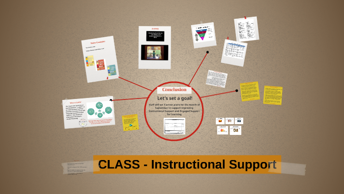 CLASS - Instructional Support by Andee Church on Prezi