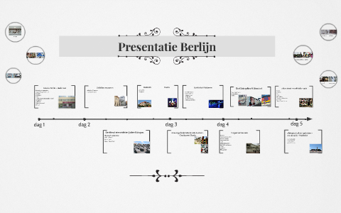 presentatie Berlijn by henk koekje on Prezi