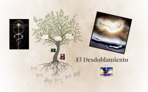 El Desdoblamiento by Ammy Barahona on Prezi