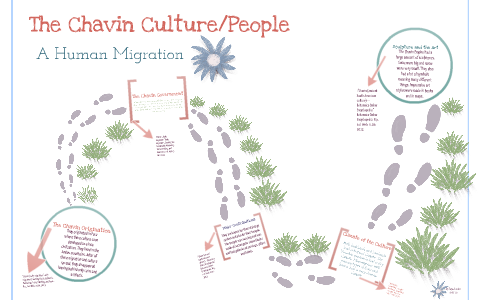 The Chavin Culture by Taya Harrington on Prezi