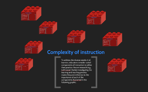 Complexity of instruction by Dan Witt on Prezi