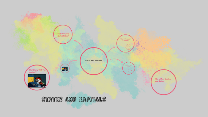 STATES AND CAPITALS by Brayden Burt on Prezi