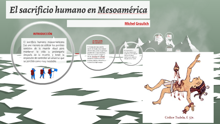 El Sacrificio Humano En Mesoamérica By Horacio Hernández Arroyo On Prezi