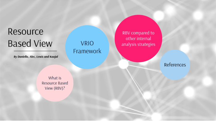 Internal vs Resource Based Value by Kaajal Chandi on Prezi