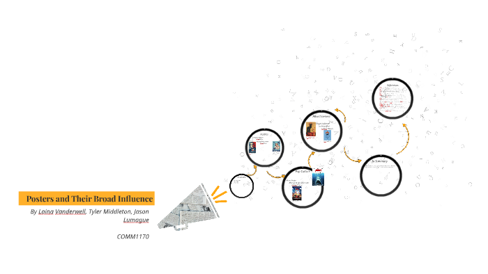 Posters and Their Broad Influence by Tyler Middleton on Prezi