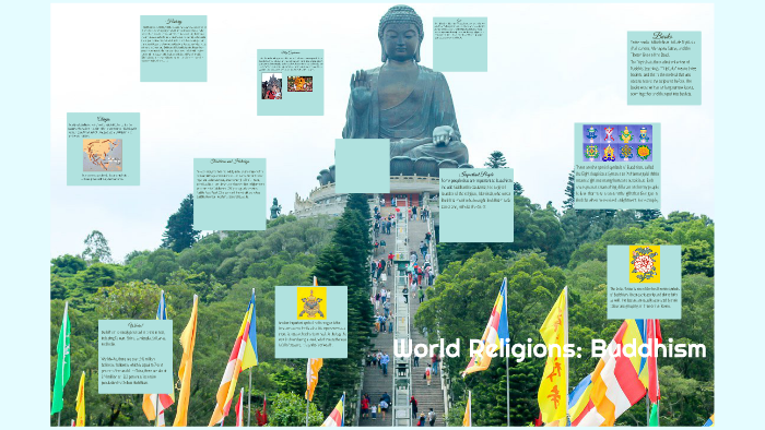 World Religions: Buddhism by Zoe Ng on Prezi