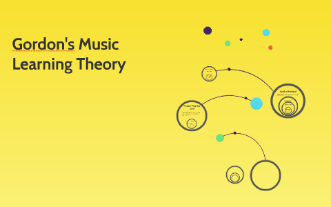 Gordon's Music Learning Theory by Chelsea Natseway on Prezi