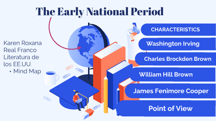 Mind Map - The Early national Period by Karen Real on Prezi