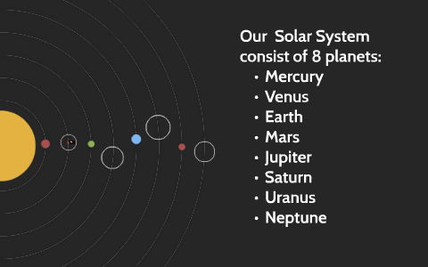 Solar System by Bianca Balderas on Prezi