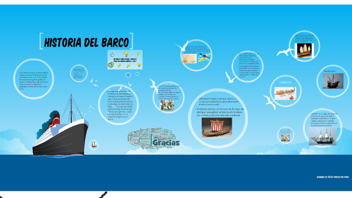 HISTORIA DEL BARCO by carolina riaño on Prezi