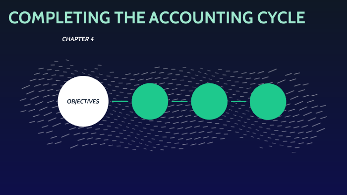 completing the accounting cycle by accounting project on Prezi