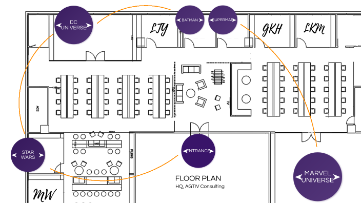 HQ Layout by Joseph Ng on Prezi