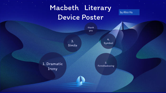 Macbeth Literary device poster by Alice Hu on Prezi