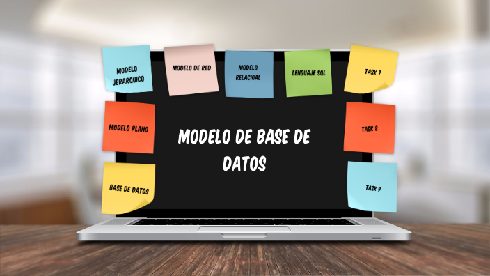 Modelo de Base de Datos by Steven Bernabe Borbor on Prezi