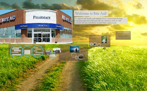 Rite Aid Wellness by Rite Aid on Prezi