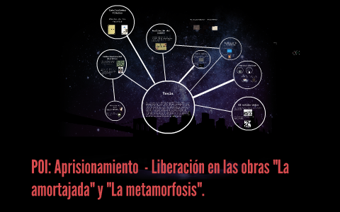 POI: Aprisionamiento - Liberacion en las obras "La amortaja by Arnold ...