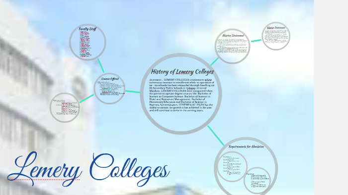 History of Lemery Colleges by Andrea Dela Rosa on Prezi