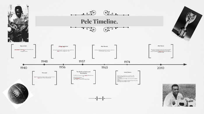 1940 by Juan Antoine on Prezi