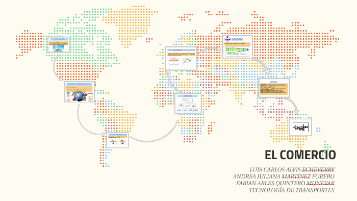 Lista de códigos ISO para países y territorios by andrea martinez on Prezi