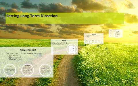 Setting Long Term Direction by on Prezi
