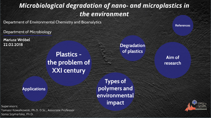 Microbiological degradation of nano- and microplastics in the ...