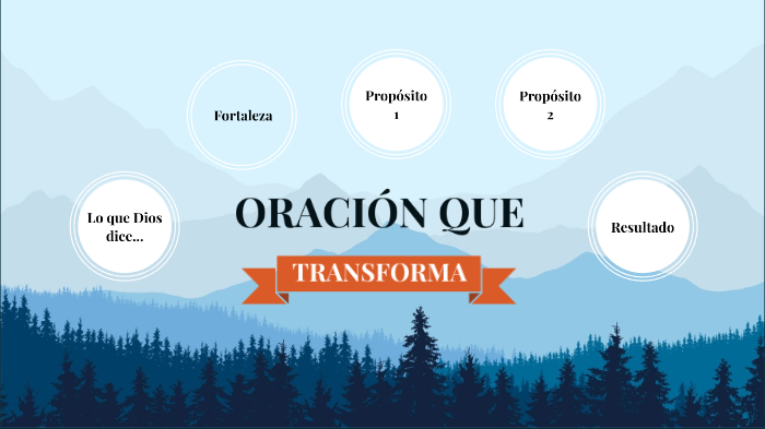 Oración que transforma by Estiven Quiñones on Prezi