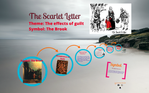 Symbol and Theme of the Scarlet Letter by Monica Lopez on Prezi