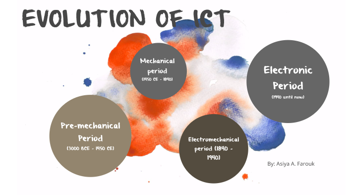 Evolution of ICT by Asiya Farouk on Prezi