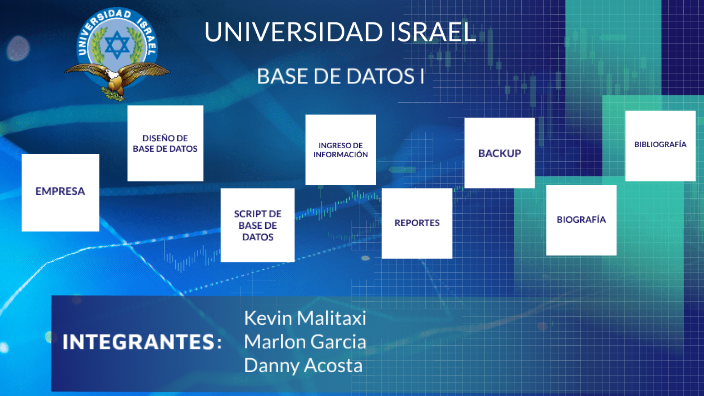 Proyecto base de datos by Marlon Garcia on Prezi
