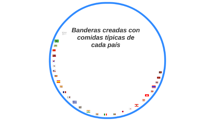 Banderas creadas con comidas típicas de cada país by Dan Call on Prezi
