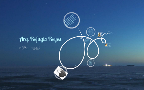 Arq. Refugio Reyes Rivas by Eden Rodriguez Dueñas on Prezi