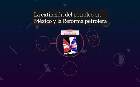 La extincion del petroleo en Mèxico y la Reforma petrolera by on Prezi